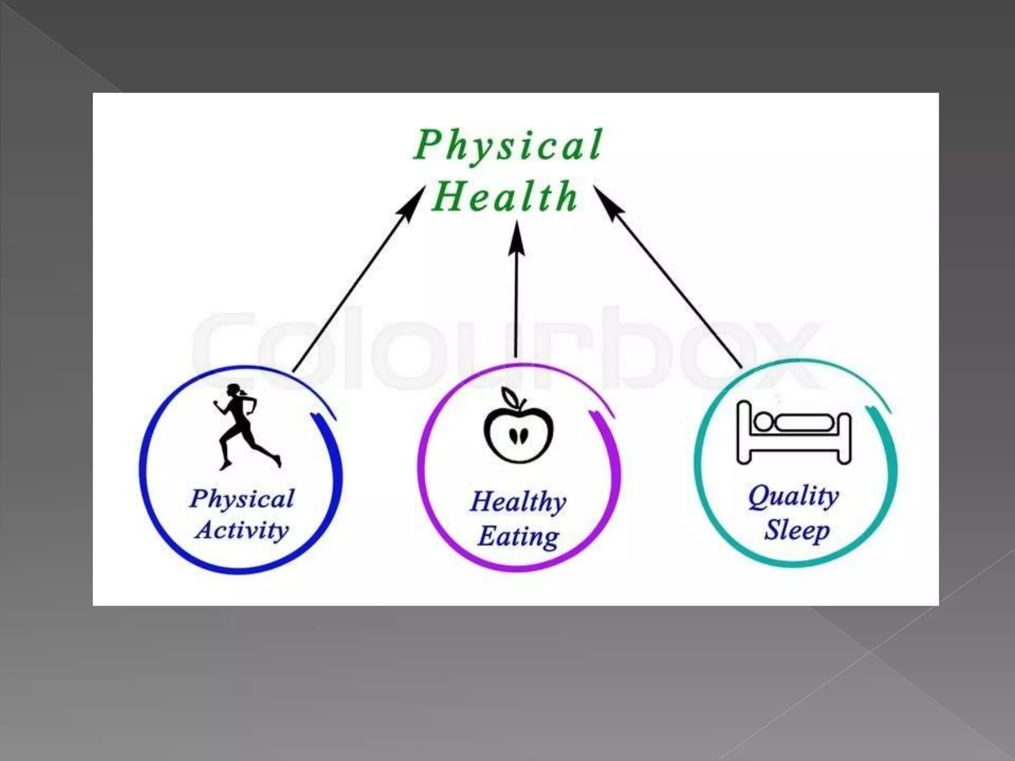 Health & Hygiene.pptx