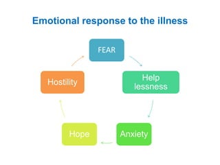 Health & Illness.pptx | Free download