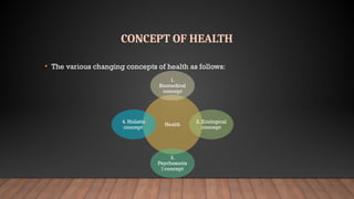 Health and Dimetions of Health, Illness or Disease. | PPTX
