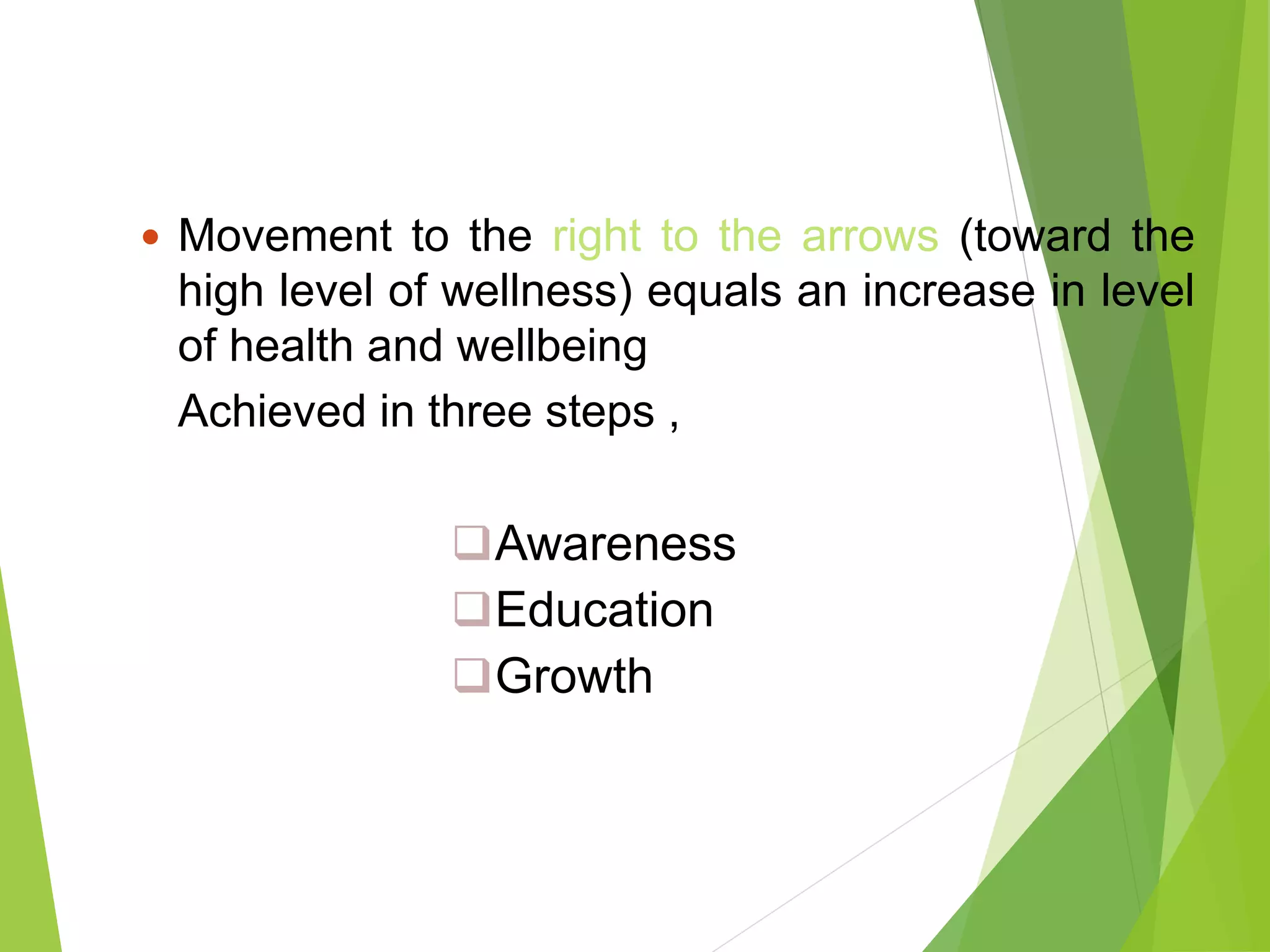 Healthillnesscontinuum | PPTX