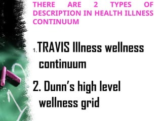 Health illness continuum.pptx for bscnursing | PPT