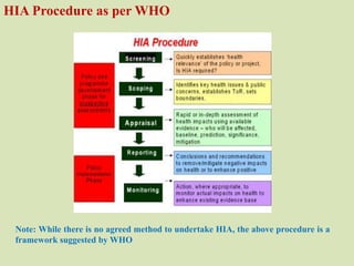 Health Impact Assessment.ppt