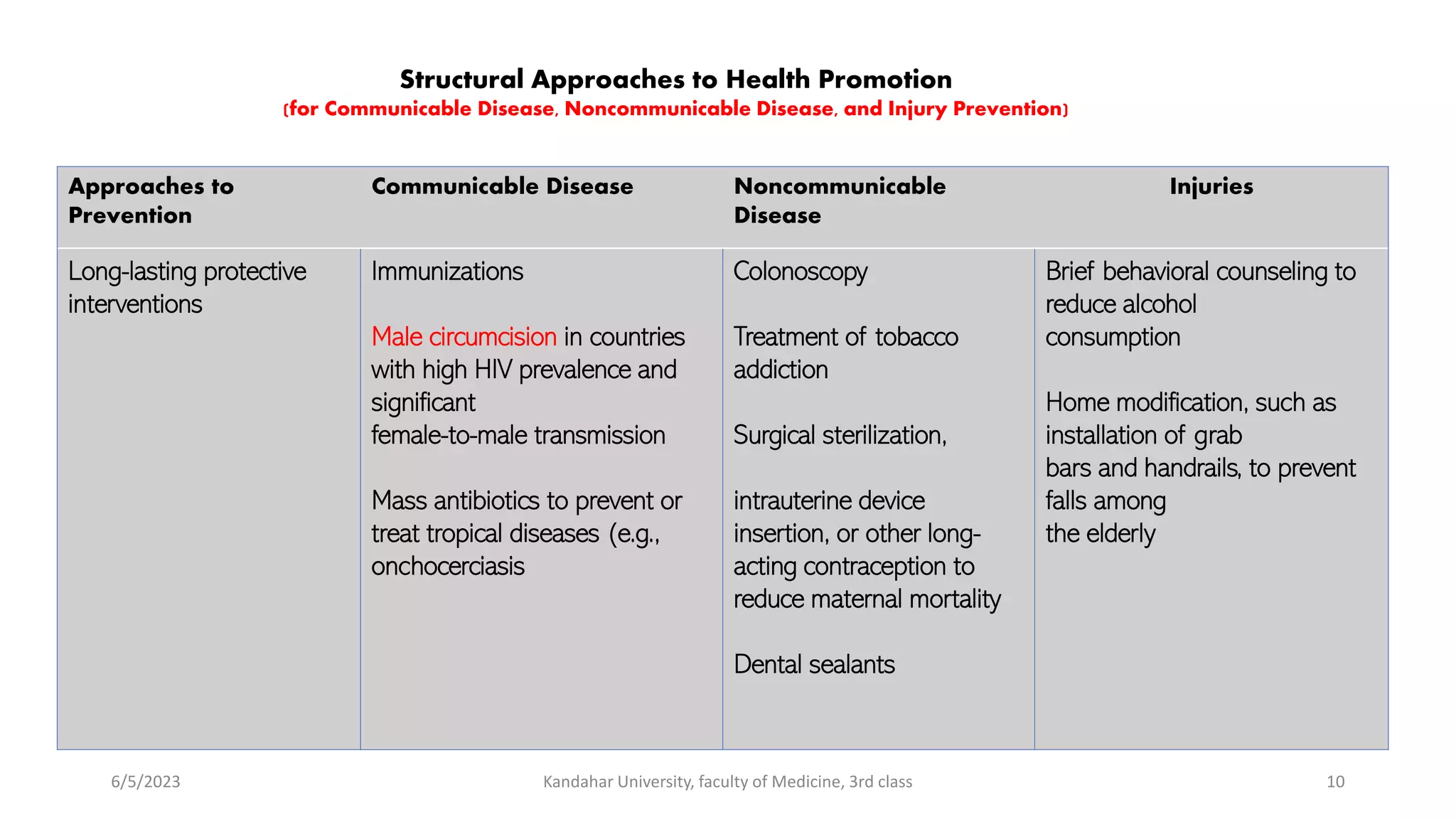 health impact pyramid and health system.pdf