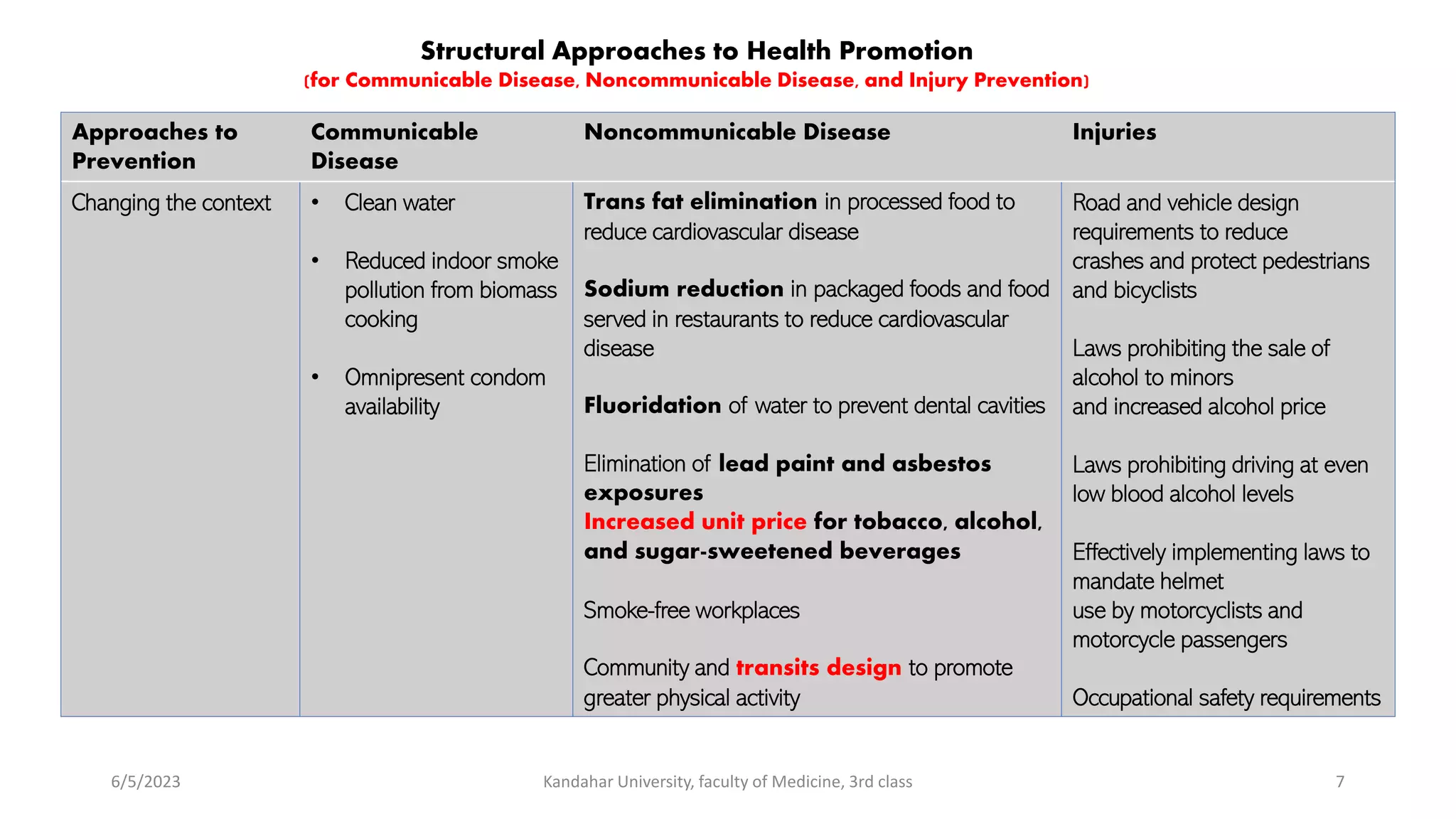 health impact pyramid and health system.pdf