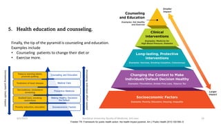 health impact pyramid and health system.pdf