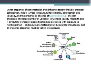 Health impect of nanotechnology | PPT