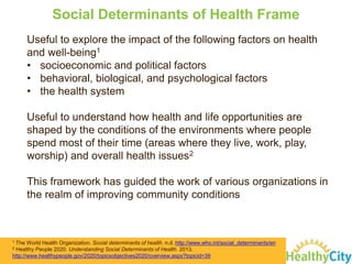 Social Determinants of Health in Action | PPT
