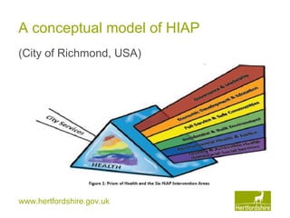 Health in all policies strategic approach | PPT