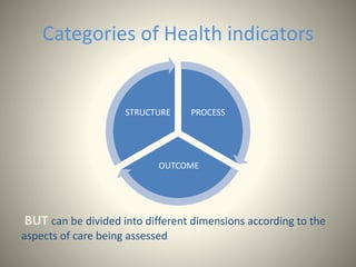 ‫Health indicators | PPTX