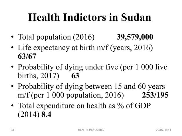 Health indicators | PPT
