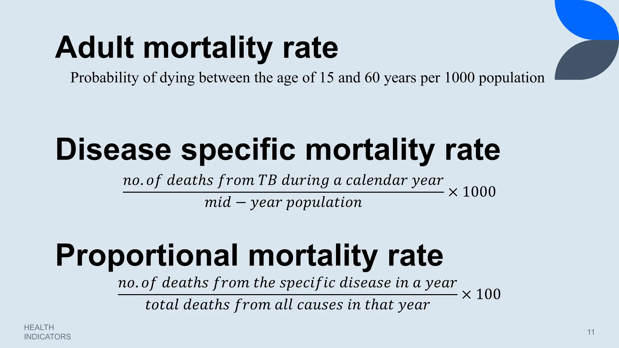 Health Indicators.pptx