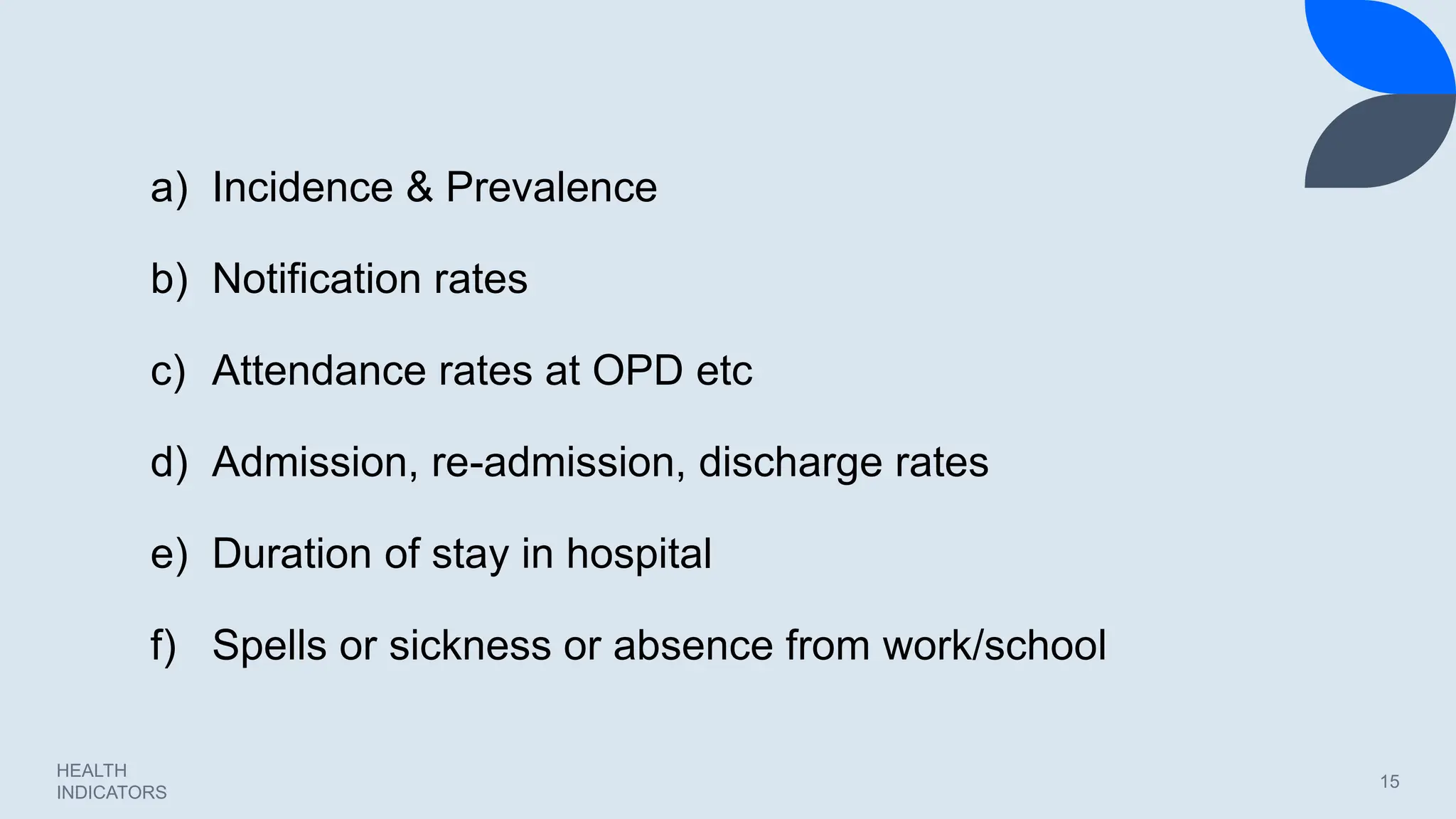 Health Indicators.pptx