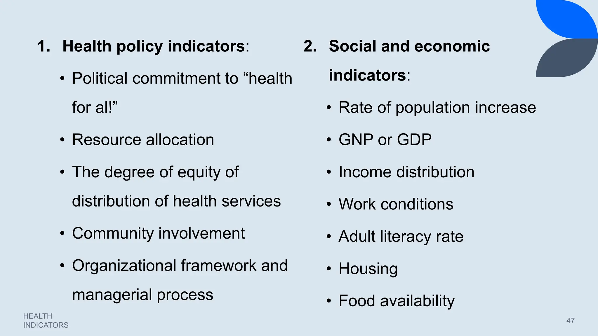 Health Indicators.pptx