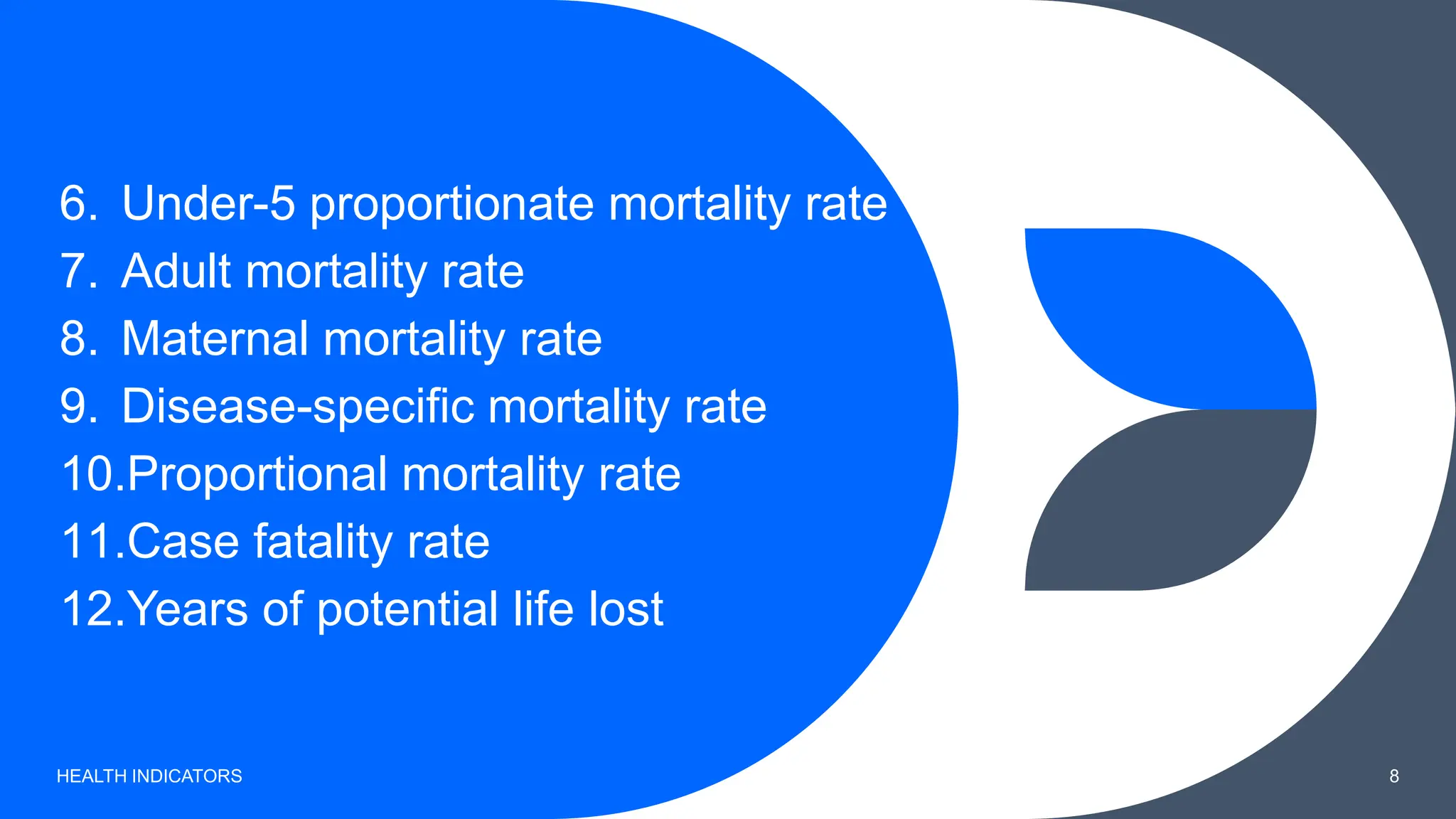 Health Indicators.pptx