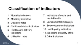 Health Indicators.pptx