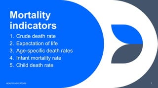 Health Indicators.pptx