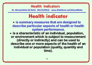 Indicator Definition