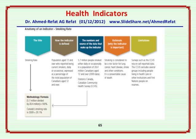 Health indicators an overview