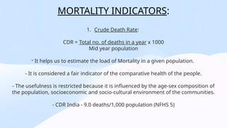 Health Indicators and its utility in public health | PPTX