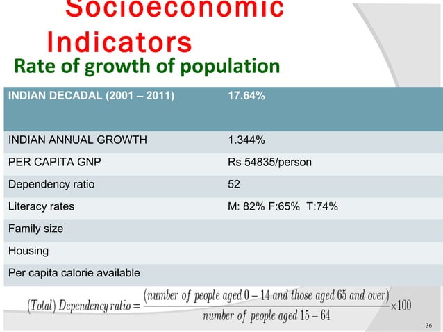 Health indiciator year 2014 | PPT