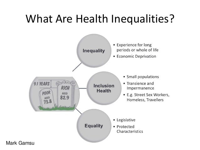 Health inequalities reduxv3