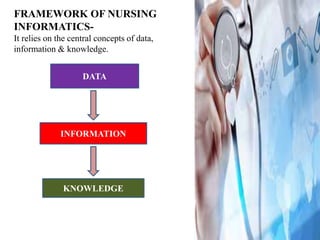 Health informatic | PPTX