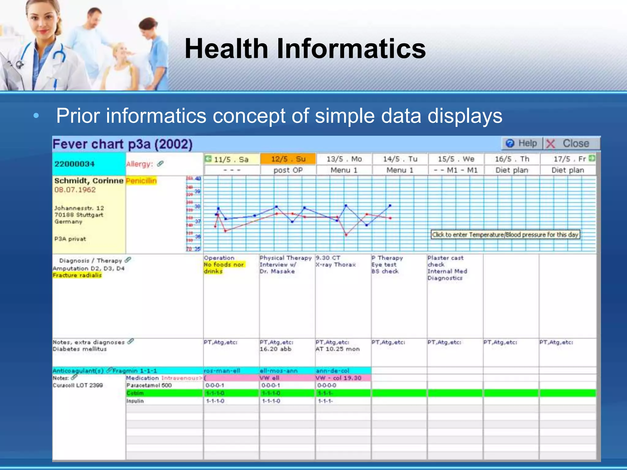 Health informatics | PPTX