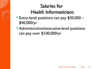 Health Informatics | PPT