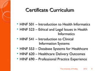 Health Informatics | PPT