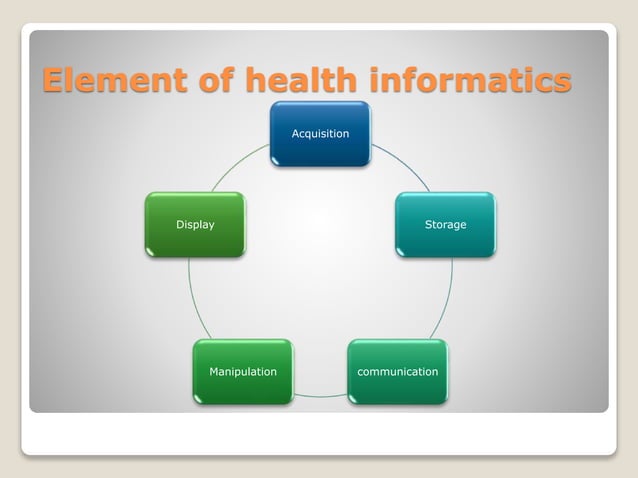 Health informatics | PPTX