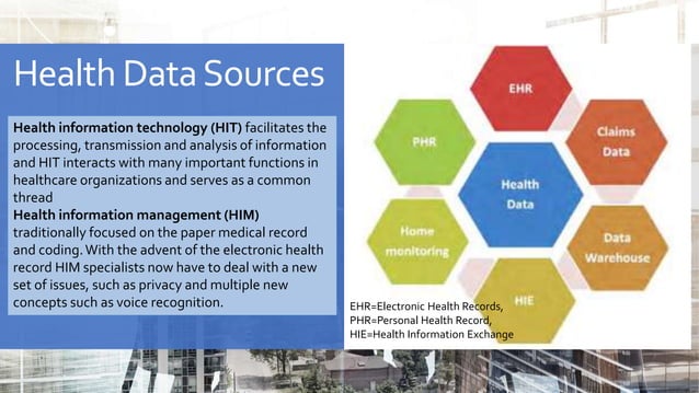 Health Informatics- Module 1-Chapter 1.pptx