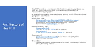 Health Informatics Module 2 Chapter 2 Pptx