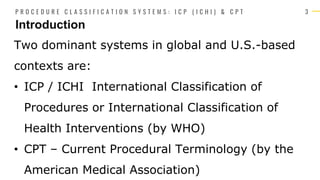 Procedure Classification Systems: ICP (ICHI) & CPT.pdf.pdf
