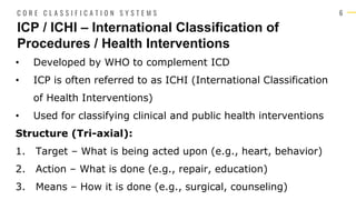 Health Information 2 Lecture Slides 14.pdf