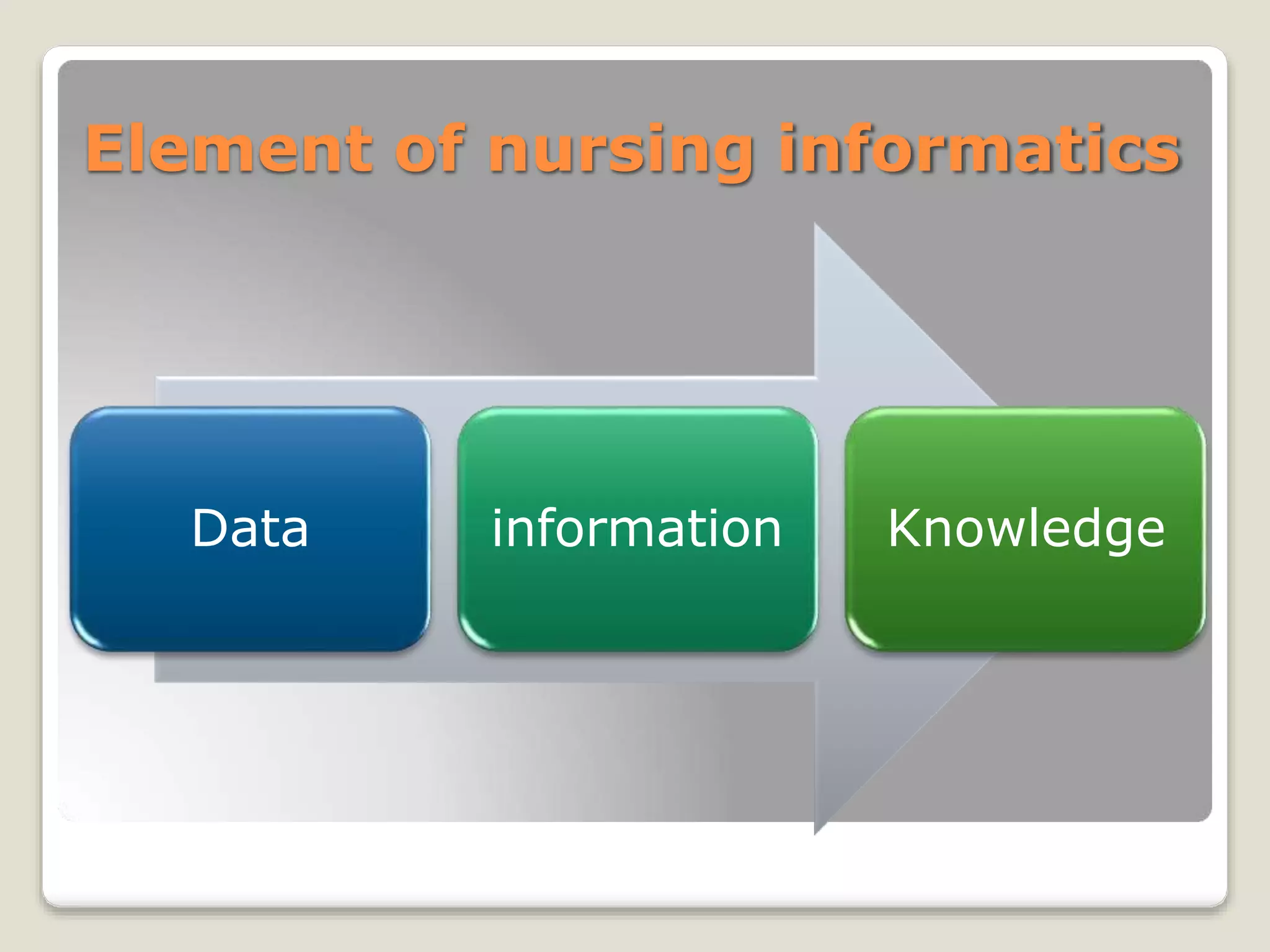 Health information application.pptx