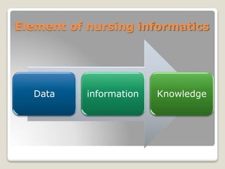 Health information application.pptx
