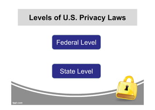 Health Information Privacy: Asia's Viewpoint | PPT | Free Download
