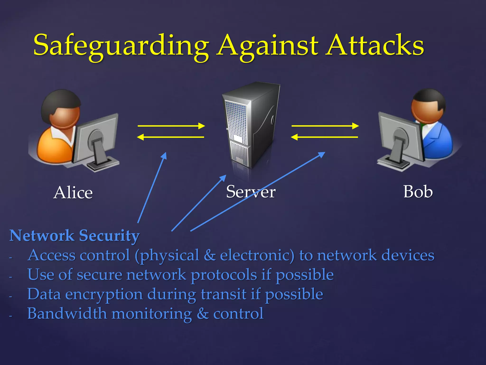 Health Information Privacy and Security Management | PPT