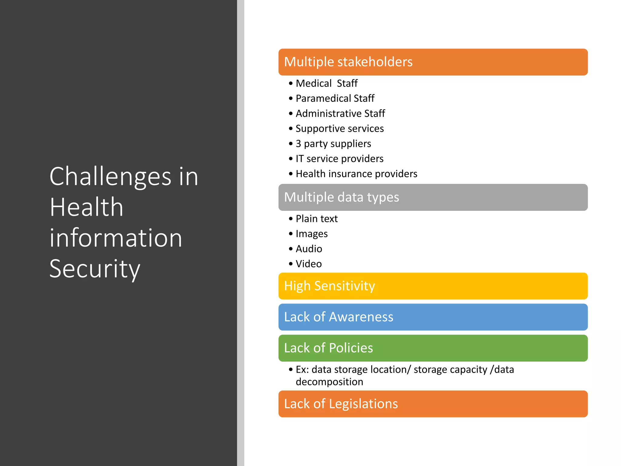 Health information security 1 overview | PPTX