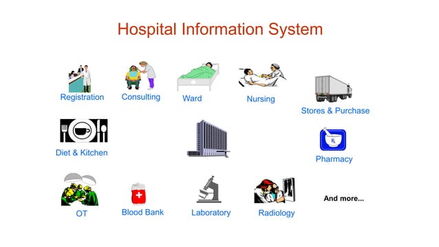 Health information system | PPTX | Operating Systems | Computer Software and Applications