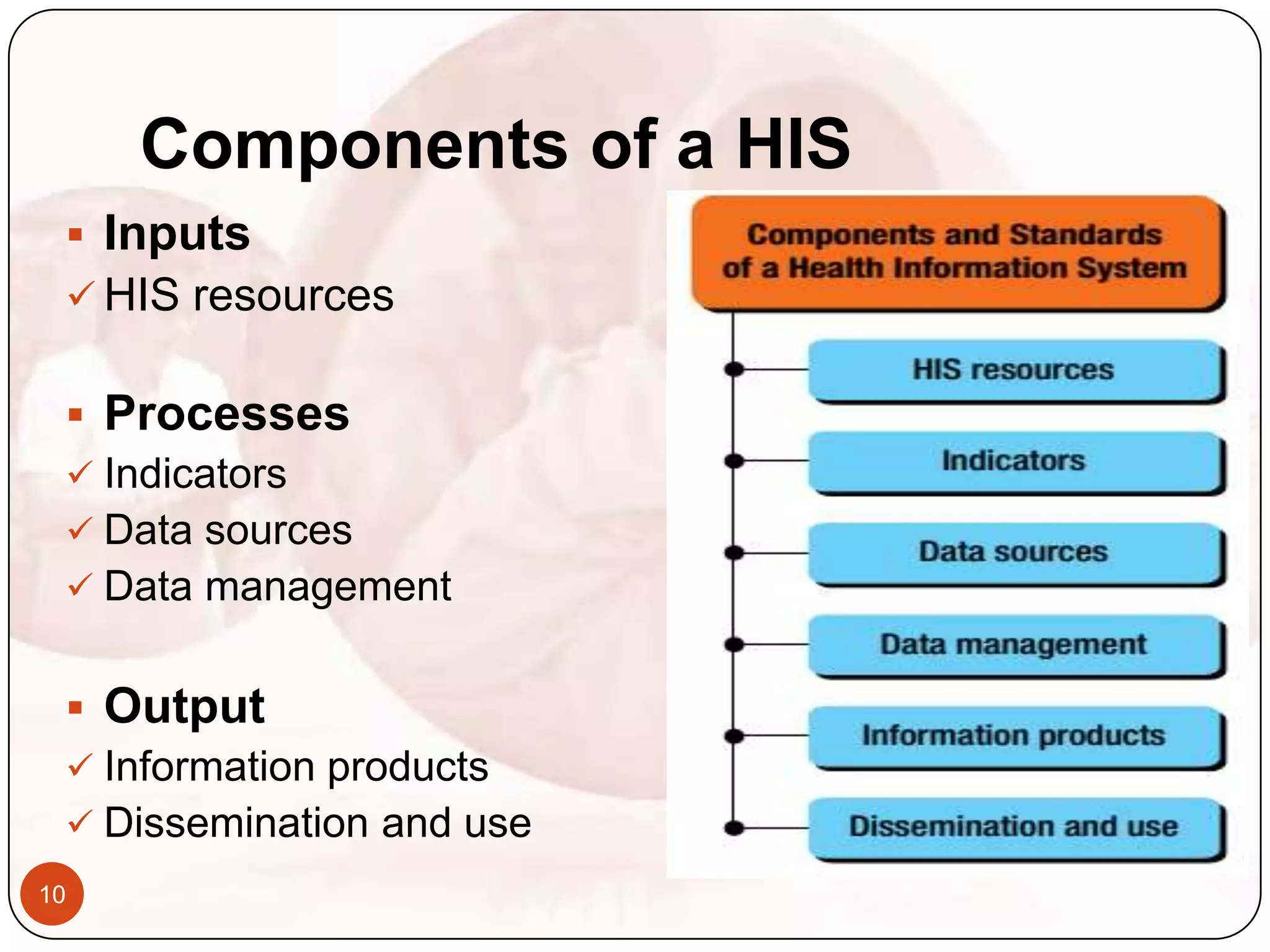 Intorduction to Health information system presentation | PPTX