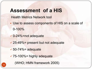 Intorduction to Health information system presentation | PPTX