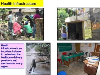 Health infrastructure | PPS