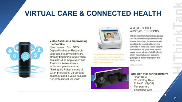 Health innovation think tank key takeaways | PPT