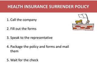 health INSURANCE | PPTX