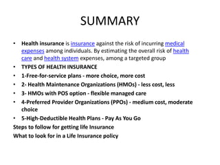 health INSURANCE | PPT