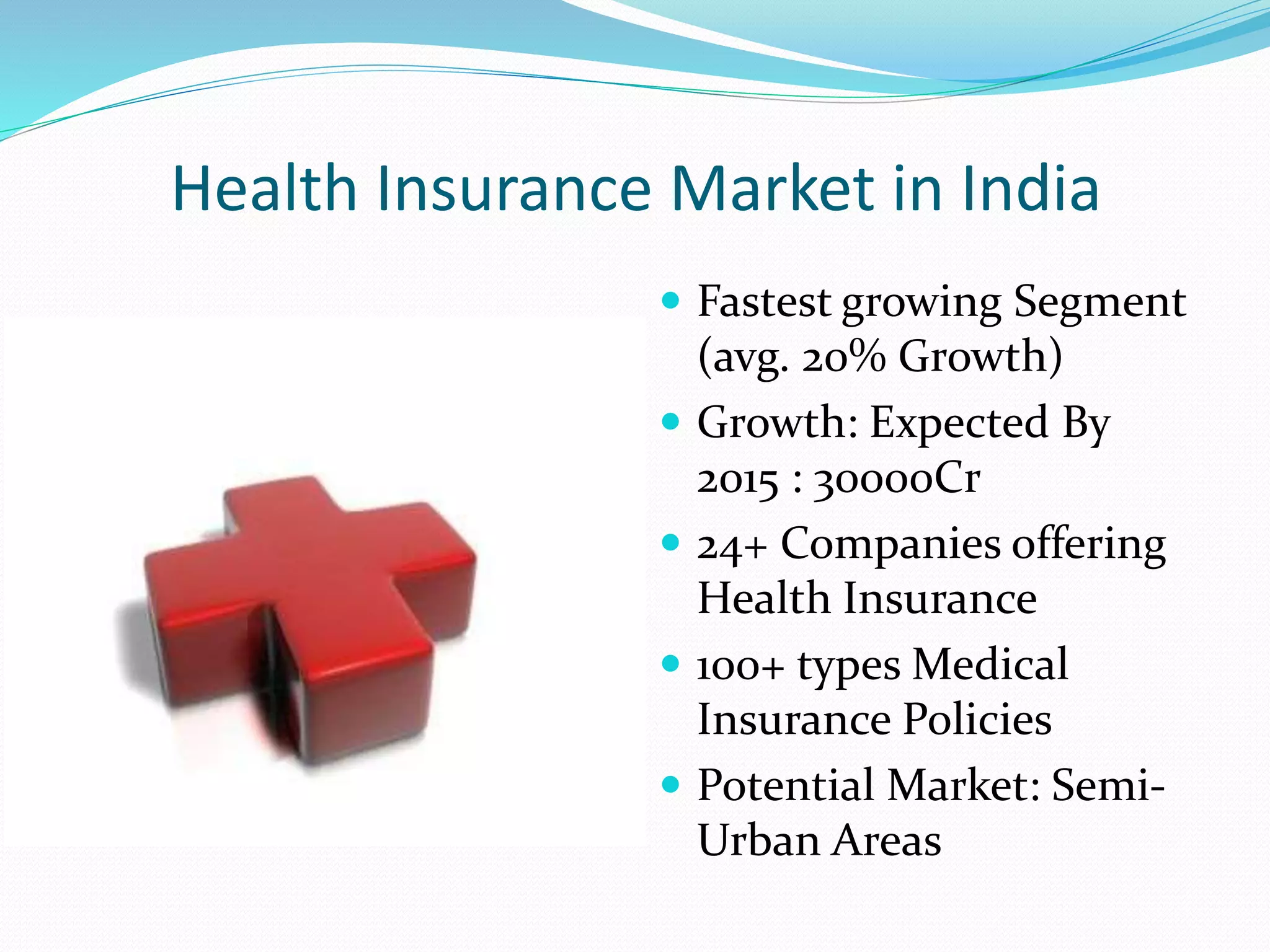 Health insurance | PPTX | Health Insurance | Insurance