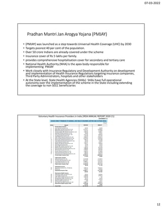 Health insurance | PDF