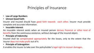 Health Insurance - To ensure Accessibility and Equity in Healthcare ...