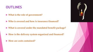 Health insurance and cost containment in Canadian health System | PPTX